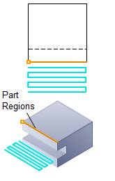 MILL Module > Creating 2½ Axis Operations > T-Slotting
